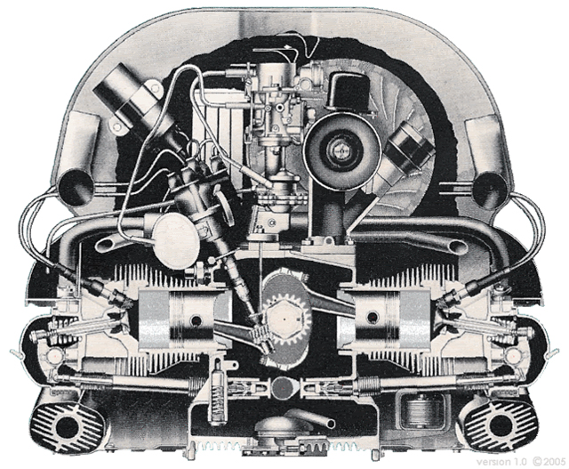 Classic Motor: Assembling a 1300cc VW Engine – The Classic Machines