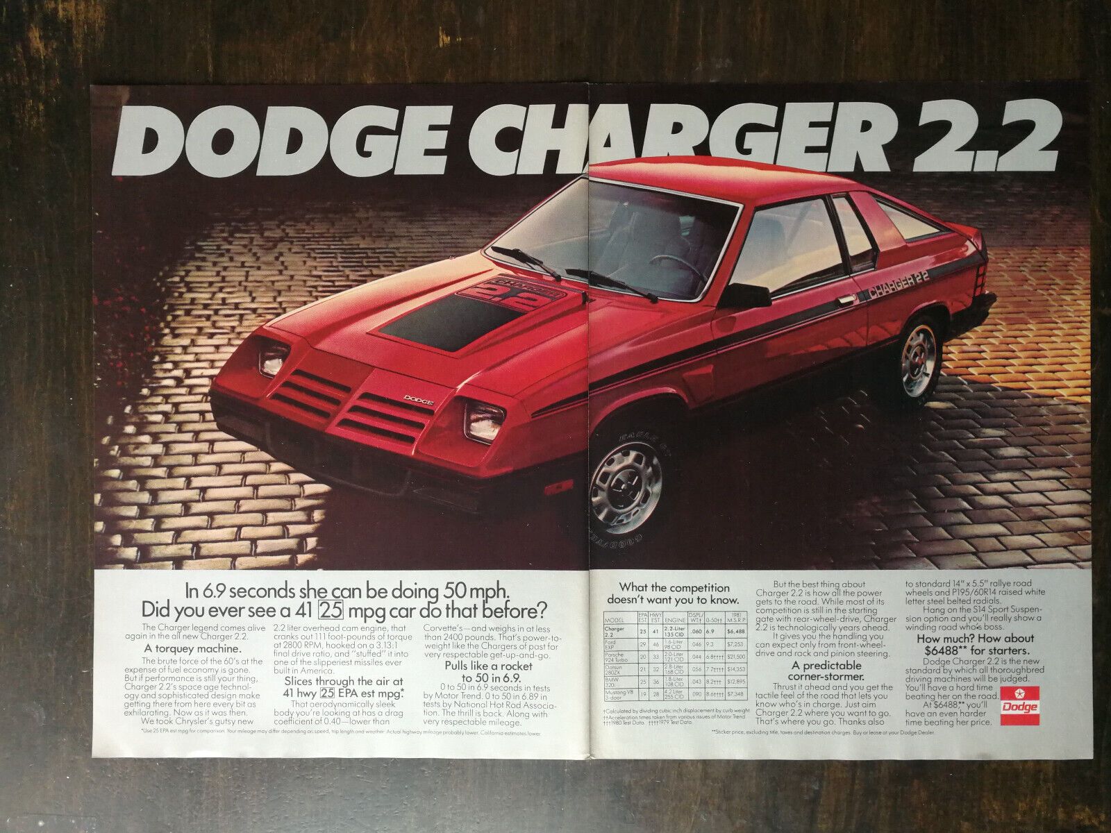 The Shelby-Dodge Years – The Classic Machines
